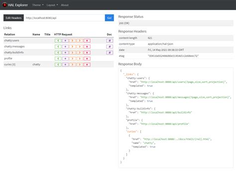 Tools Spring Data Rest