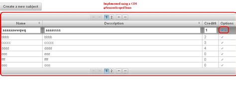 Java Doubts About How To Combine Cdi Beans Sessionscoped And Requestscoped Stack Overflow