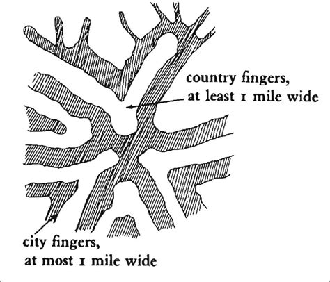JavaScript 为乐趣和利益而设计 无涯教程网