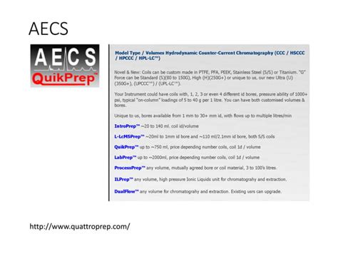 Commercially Available Countercurrent Separation Ccs Instruments Commercially Available Countercurrent Separation Ccs Instruments