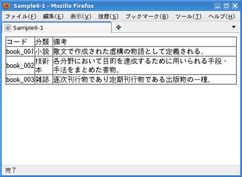 Jsf20 タグ一覧 Hpanelgrid 編 依然神思者 博客园
