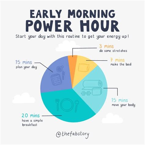 Manually Reset Your Brain Artofit