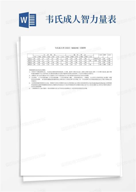 韦氏成人智力量表Word模板下载 编号qxxmxmak 熊猫办公