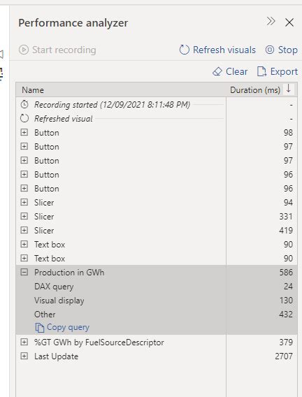 Share Data From A Powerbi Dataset Using Dataflow Small Data And Self