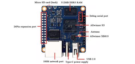 WuKong Pi Allwinner H ARM Cortex A Quad Core Development Board ZEUS DIY Electronics DIY Store