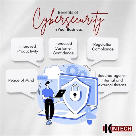 Kintechnology On Linkedin Cybersecurity Security Businesstip Kintechnology Portlandit