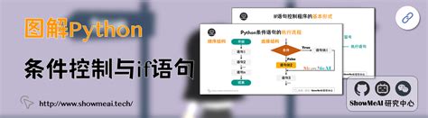 ShowMeAI知识社区