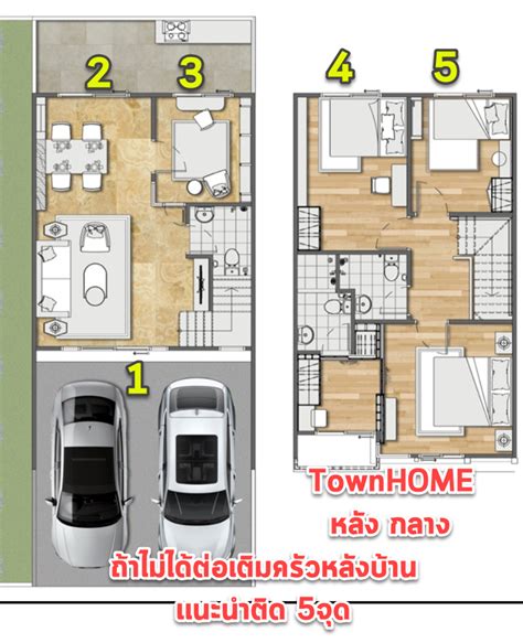 แนวทางการติดตั้ง เซนเซอร์ กันขโมยในบ้าน ทาวโฮม ทั้งหลัง กลาง และ หลังริม Smartplus ระบบกัน