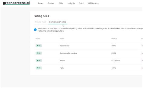 Feature Highlight Pricing Rules And Tracking