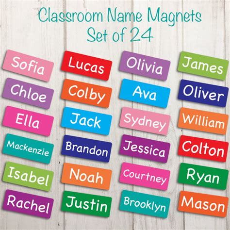 Whiteboard For Classroom Etsy