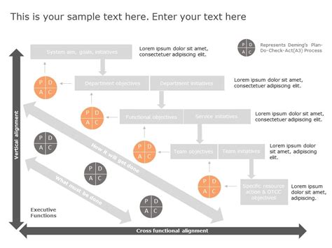 Project Deployment 03 Powerpoint Template