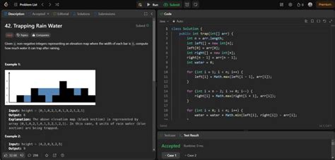 Sameer Khan On Linkedin Leetcode Java Dsa Codingjourney
