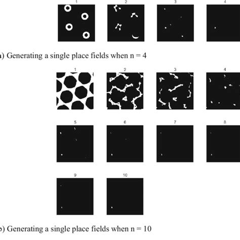 Ab Are The Effect Of Improved Iteration Model Download Scientific Diagram