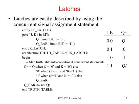 Ppt Lecture 14 Vhdl Modeling Of Sequential Machines Powerpoint