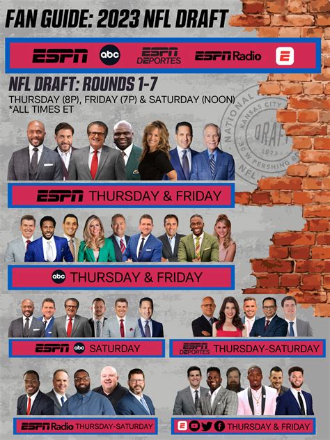 A Fans Guide To Espns Coverage Of The 2023 Nfl Draft Espn Press