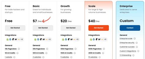 Poper Review Smart Ai Popup And Widget Builder In 2025