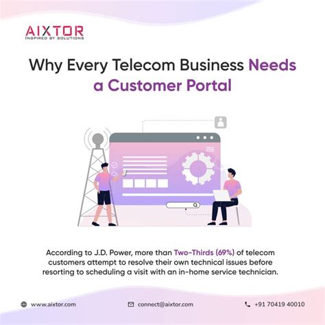 Aixtortechnologies Customerportal Telecomrevolution