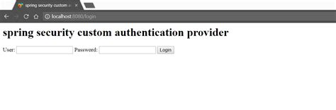 Spring Security Custom Authentication Provider Example Java Developer Zone