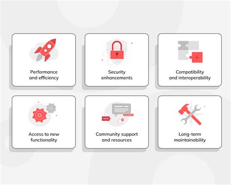 Migrating To The Latest Net Versions A Comprehensive Guide