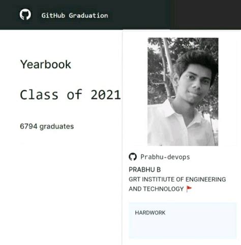 Prabhu B On Linkedin Github Githubindia Graduation2021 Classof2021