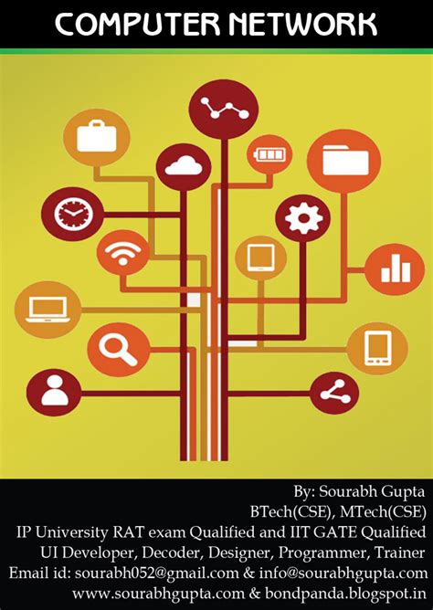 Computer Networking Poster