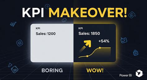 Understanding Sorting And The Different Methods To Sort Data In Tableau