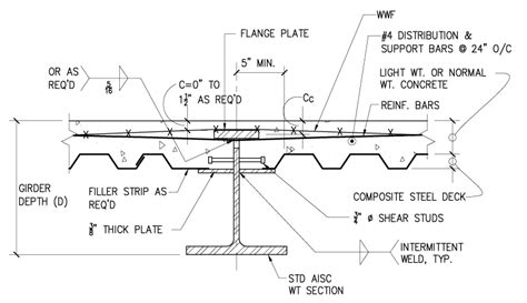 Concrete Slab Section Structure