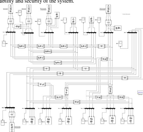 figure 1 from application of genetic algorithm in power system optimization with multi type