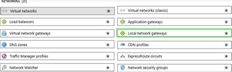 Which Azure Resource Should You Create Exam4training