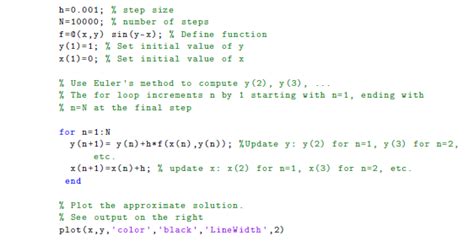 Solved Part 2 Eulers Approximation Consider The Initial