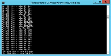Deep Learning Neural Network Signal Identification Software For The Rtl Sdr