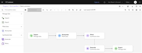The Data Services Underlying Ibm Watsonx Ibm Developer