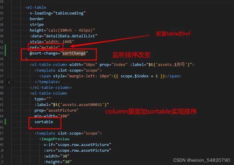 El Table 使用sortable排序后如何获取排序后数据element Table 获取排序后的数据 Csdn博客