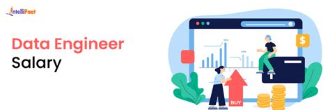Data Engineer Salary For Freshers And Experienced In 2025 Intellipaat
