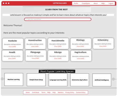 GitHub Fatihcirakoglu Bounswe574 2022 Interactive Co Learning Application Developed By SWE