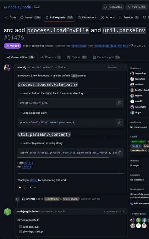 Webdevelopment Techupdate Nodejs Mohit Goyal