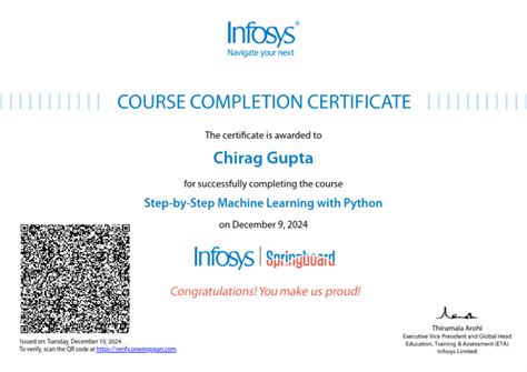 Machine Learning Python Course Certificate Pdf