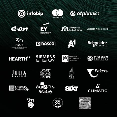 Bojan Miskovic On Linkedin D 6pnyne