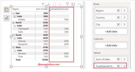 ISINSCOPE DAX Function Power BI Docs