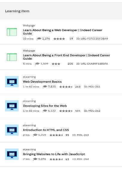 IBM SKILLSBUILD FOR ADULTS TNSDC