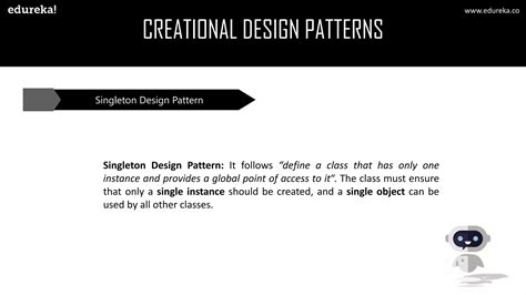 Java Design Patterns Tutorial Edureka Pdf