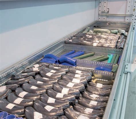 Cribwise Cribwise Stock Optimization