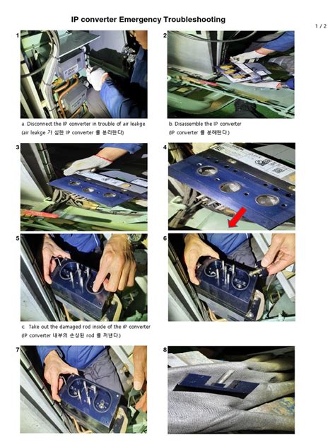 Ip Converter Emergency Troubleshooting Procedure Pdf