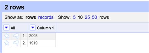 Openrefine Convert Number To Date Stack Overflow