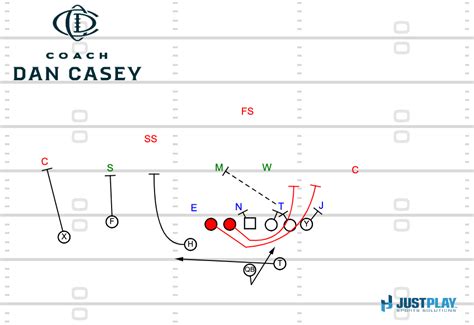 Bash Qb Gt Counter — Coach Dan Casey