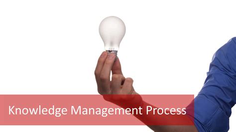 The 3 Objectives Of ITIL Knowledge Management Process Explained
