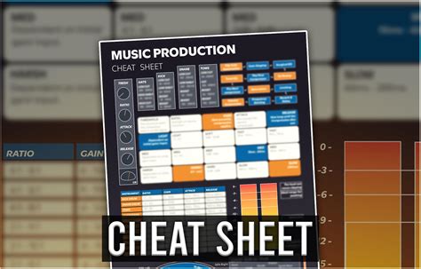 Mixing Mastering Cheat Sheet Downloadable Pdf