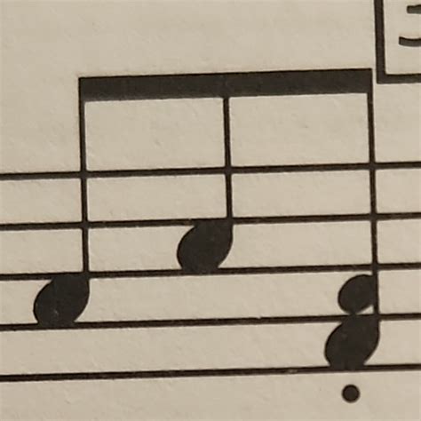 What Does This Notation Mean R Violinist