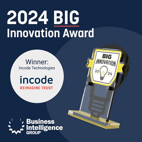 Incode On Linkedin Incode Innovation Biometricsecurity Digitalidentity