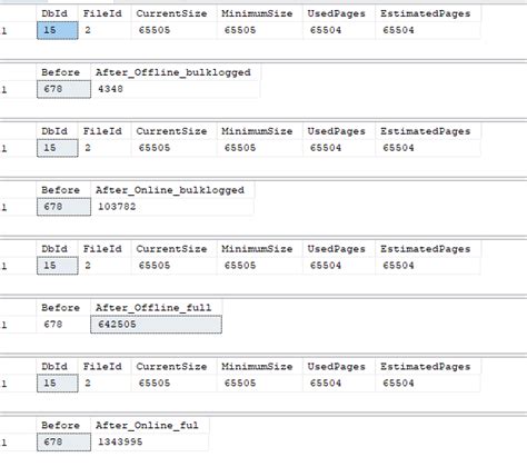Online Index Rebuild In The Bulk Logged Recovery Model Microsoft Qanda